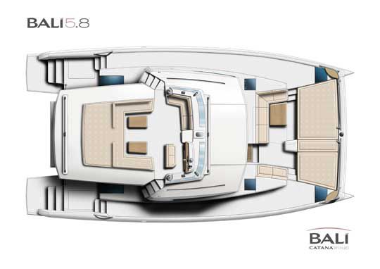 Bali 5.8, rental or owner?